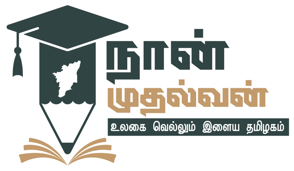 Question Papers – EDUCATION CORRIDOR